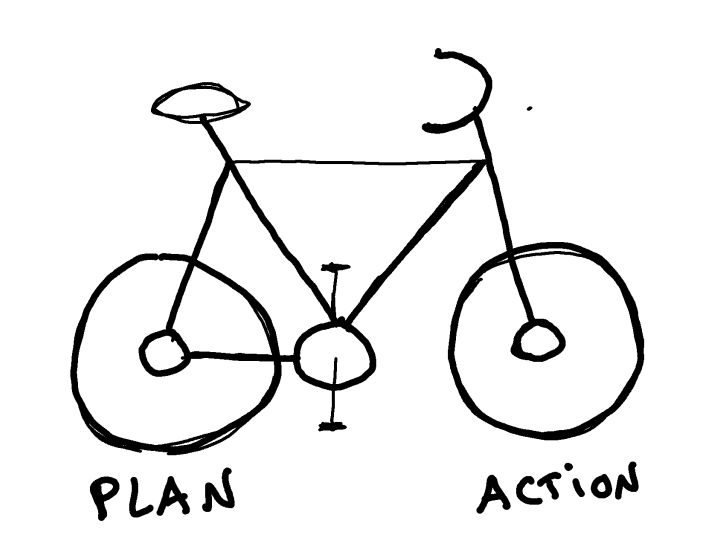 Make 2024 A Success: Move From An Event To A Process - Options To Grow